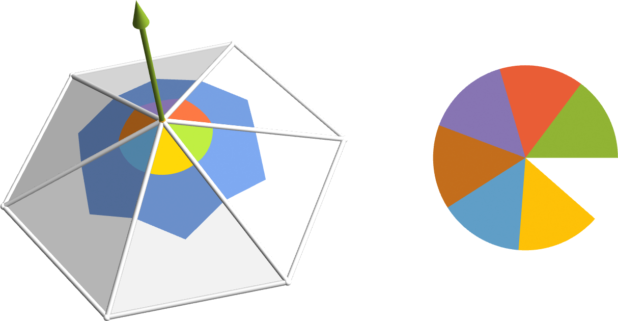 Lecture 3d Geometry Processing Discrete Differential Geometry